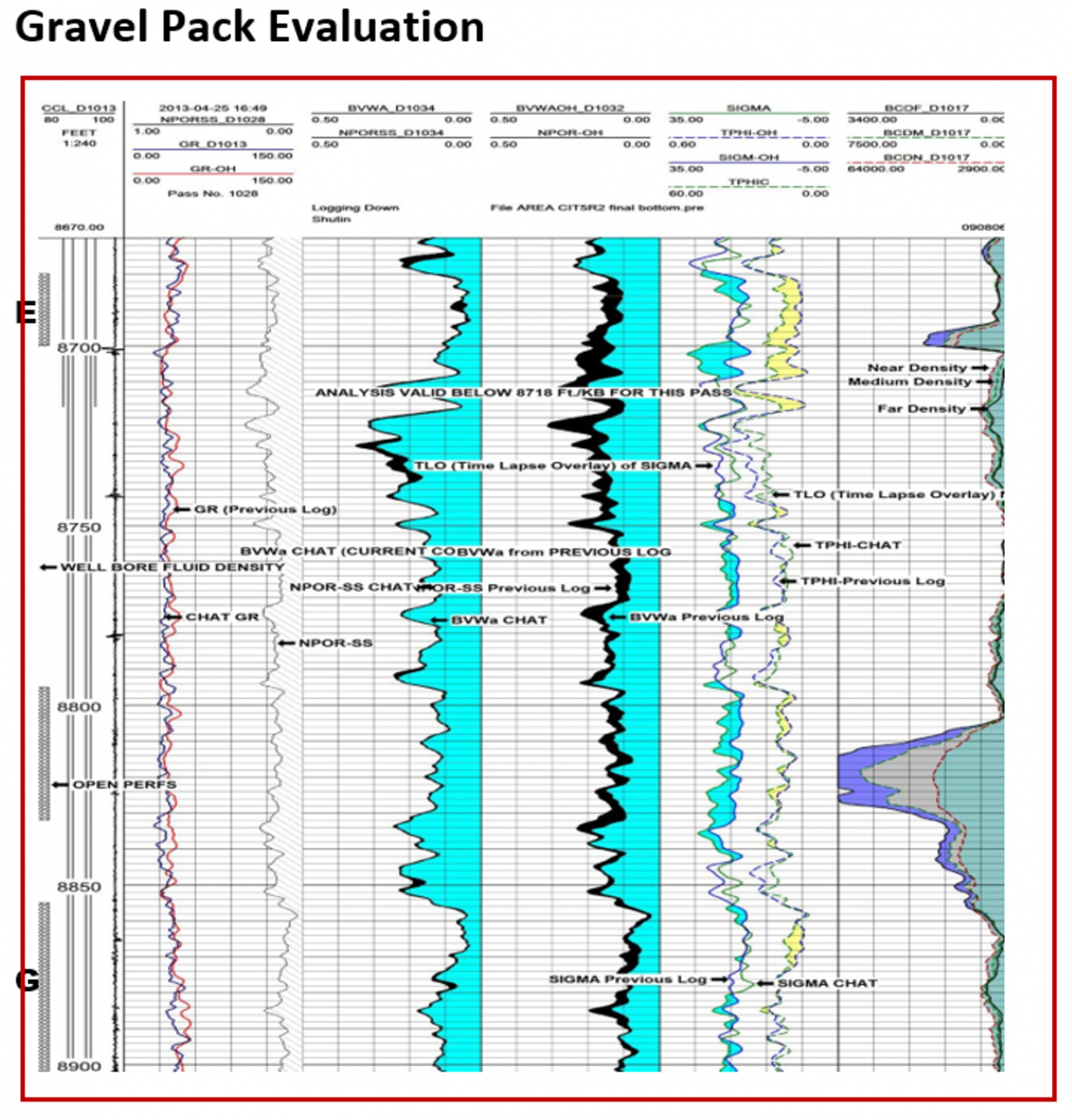Geolog Solutions Inc. - Gravel Pack - Sand Control